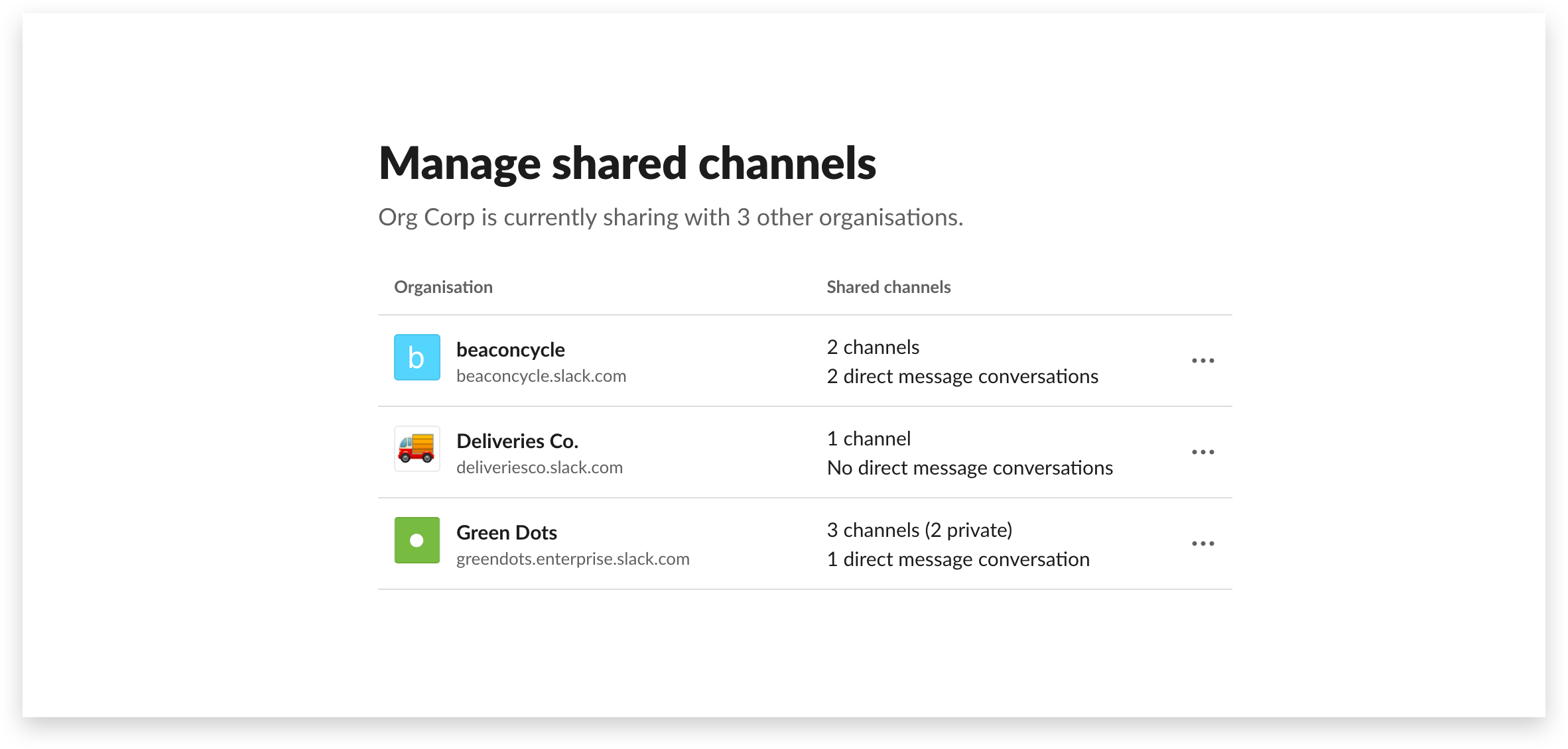 Managing Slack at scale: Roll out shared channels for your organisation ...